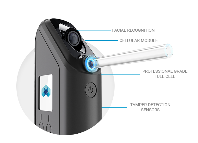 Soberlink Alcohol Monitoring System Recognized in Major Addiction Journal