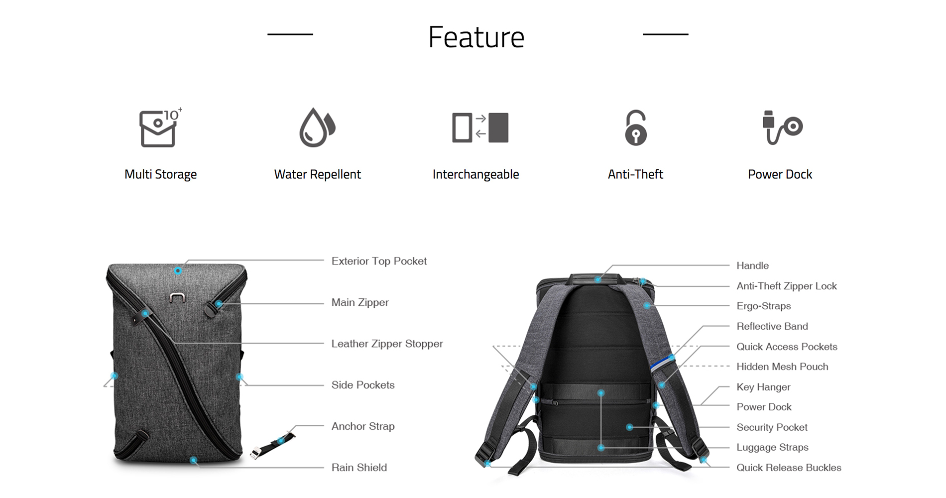 NIID Launched a Kickstarter Campaign for the UNO II - a Totally New ...
