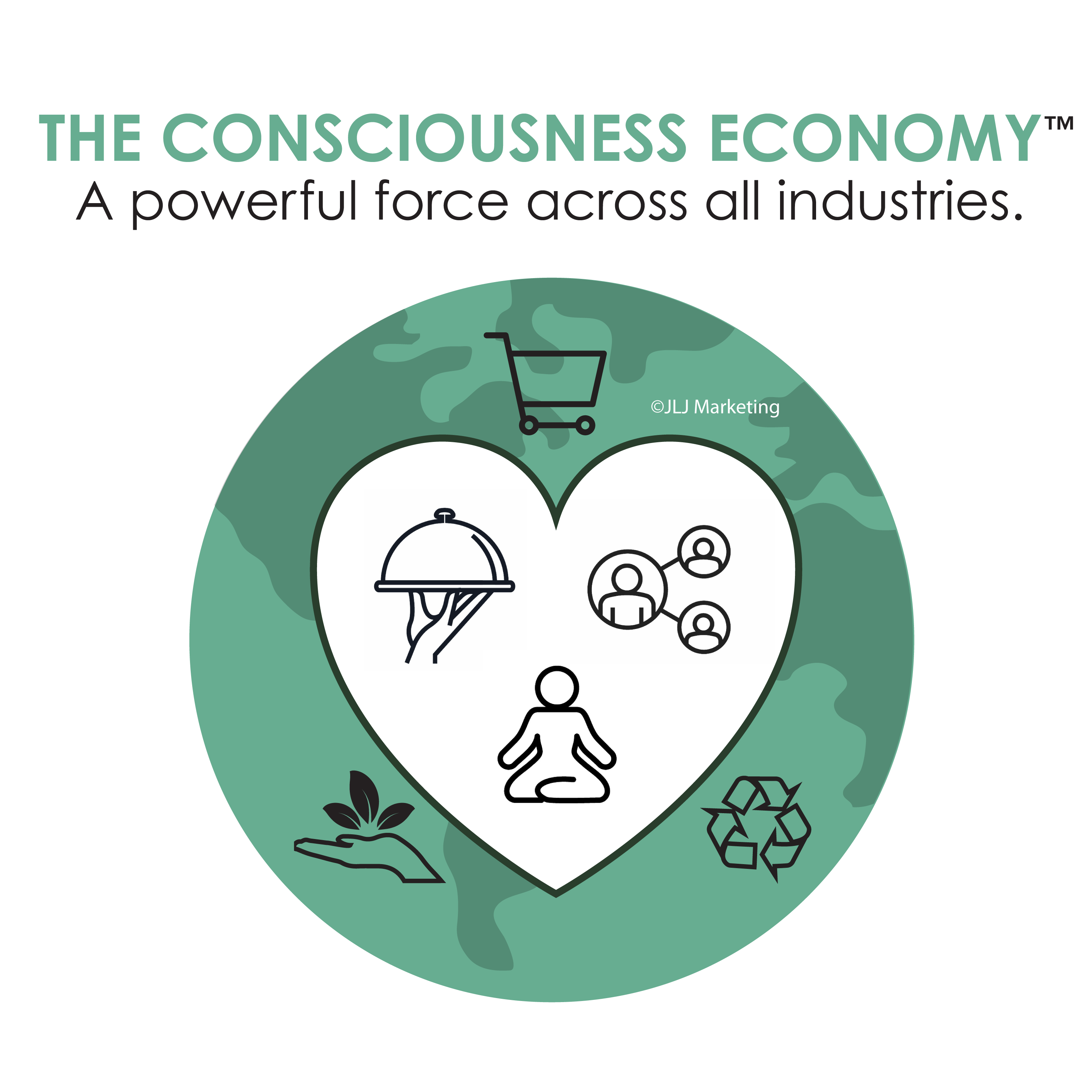 Emerging Consciousness Economy™ Set to Make Purpose, Profit and Doing ...