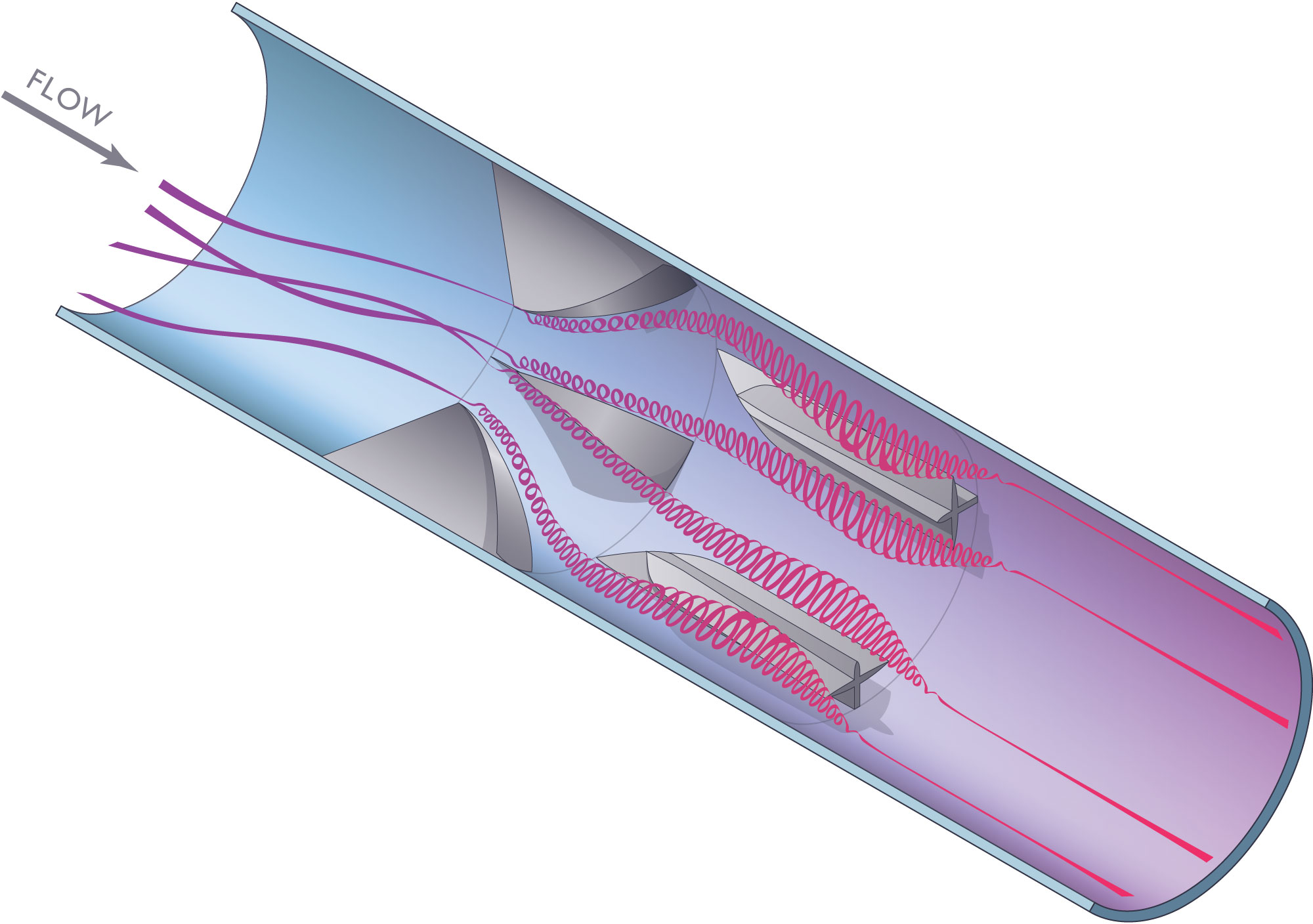 For Water Utilities, Westfall's High Performance Flow Straightener ...